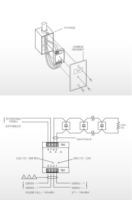 爱德华SIGA-IOC输入输出模块-众安安全网